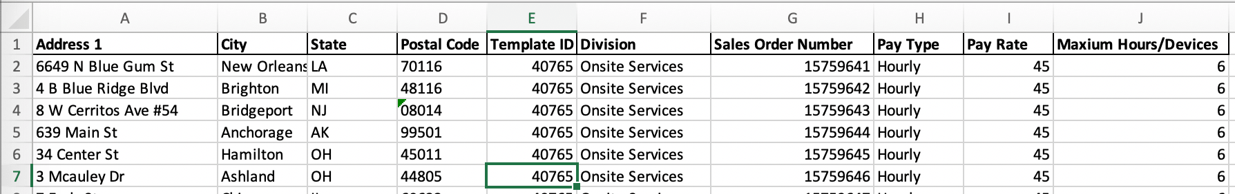6 Ways to Use MarketSmart™ Insights | Field Nation