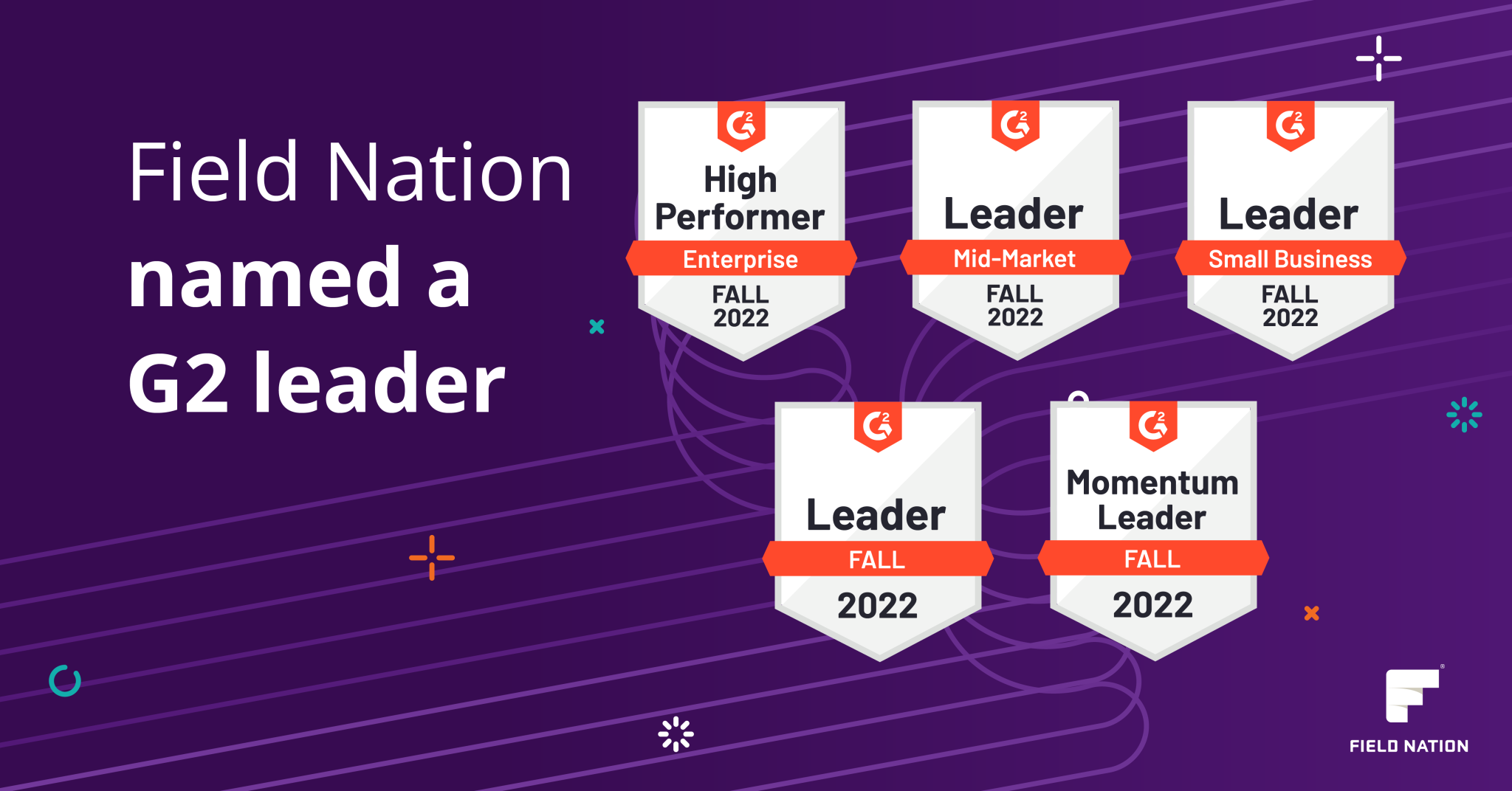 Field Nation Awarded G2 Leader Badges | Fall 2022 | Field Nation