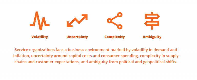 The definitive guide to field service trends in 2025 | Field Nation